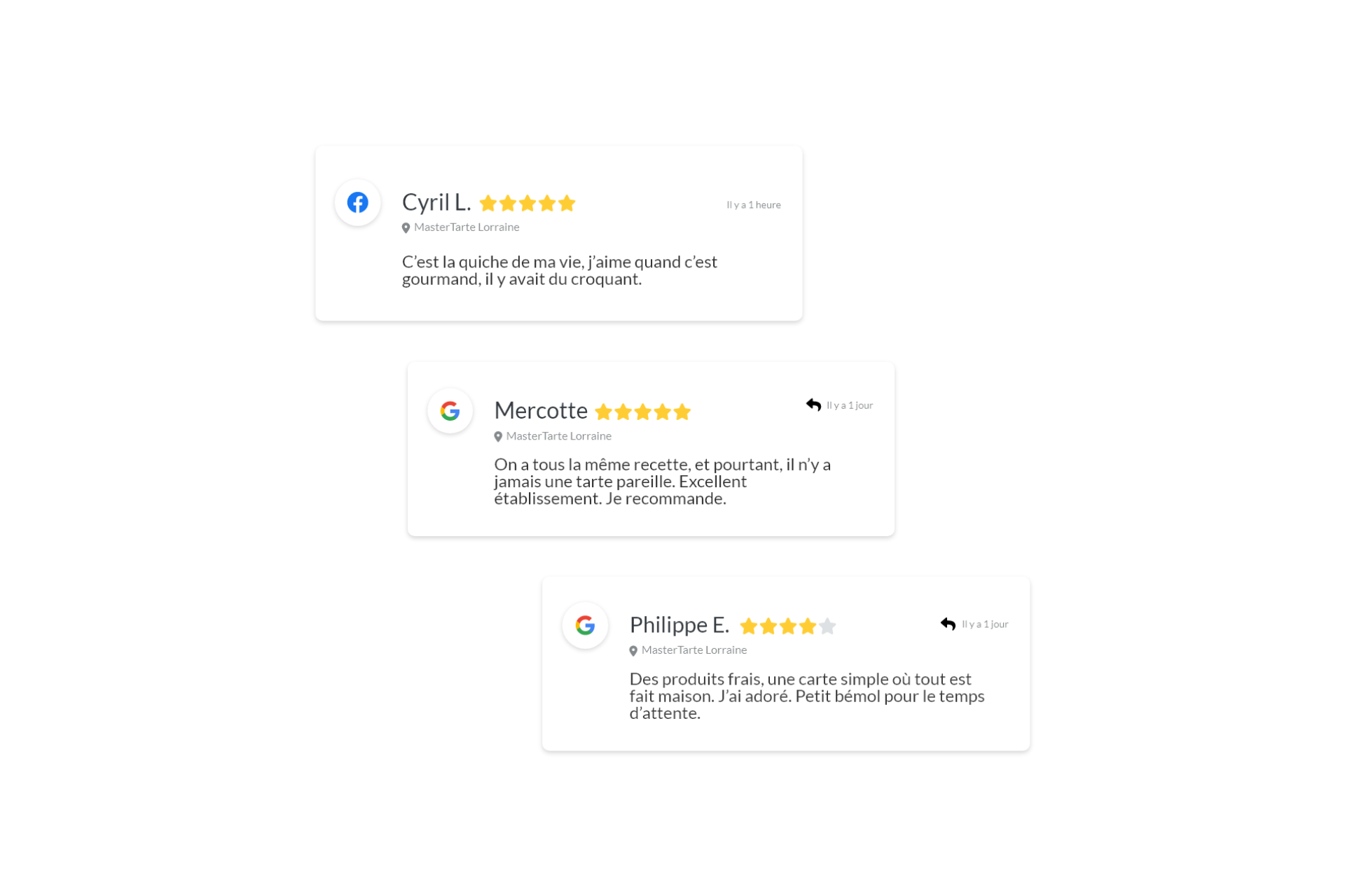 Digitaleo - Solutions de Marketing Digital pour Franchises | L'Express Franchise